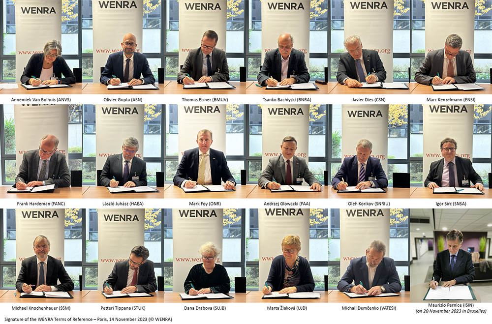 Outcomes of the WENRA Fall 2023 Plenary Meeting | WENRA